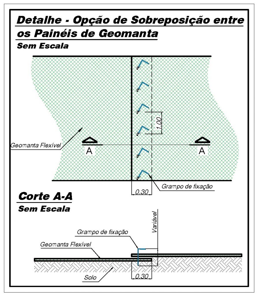 Estudo Geotécnico de Estabilidade de Talude e Projeto de Contenção do ...